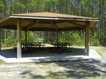 Brunswick County Parks & Recreation - Parks